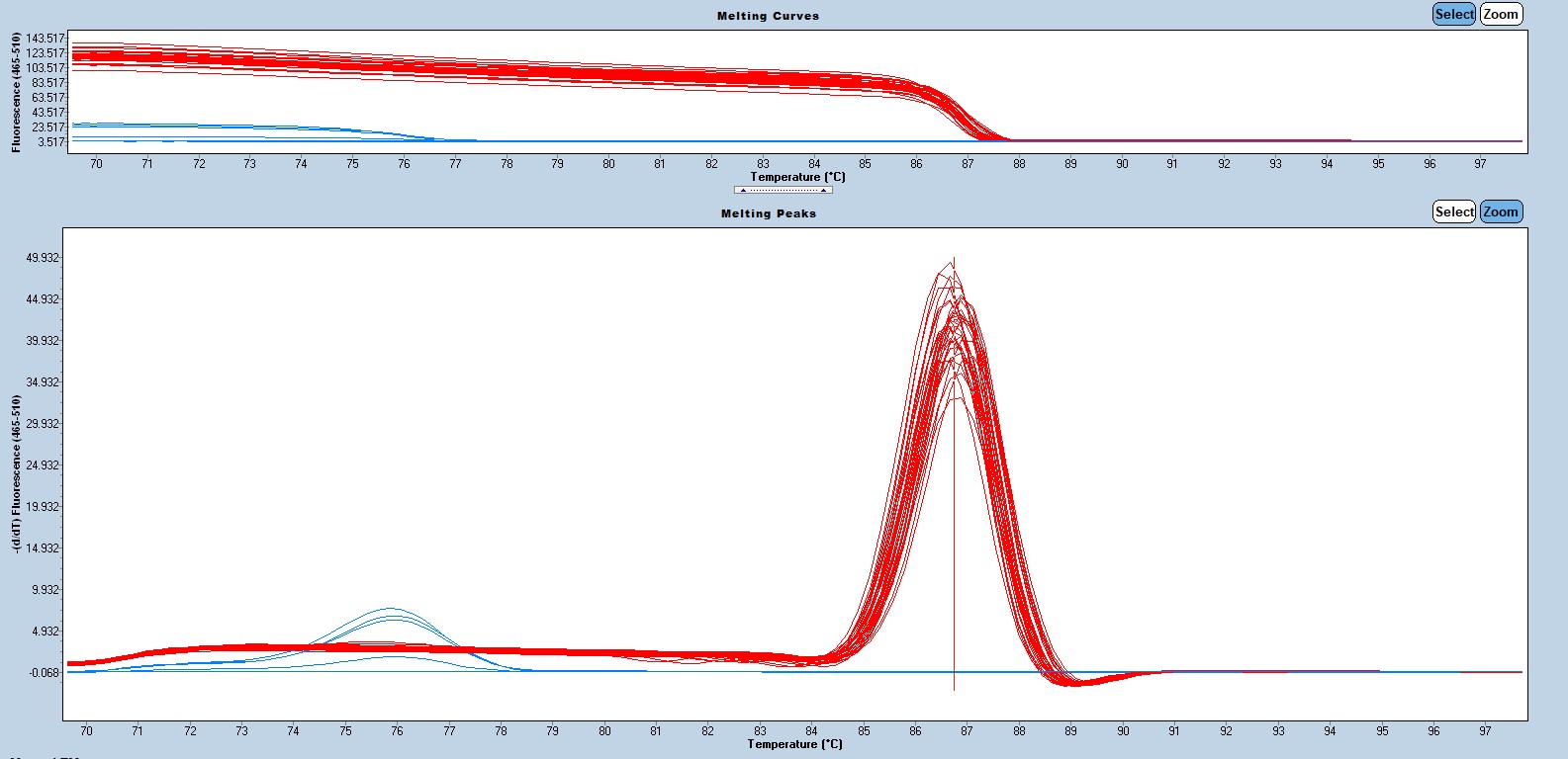 Protocol 45666 - Fgd5 Alt 2