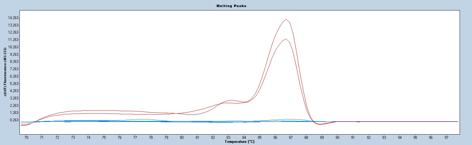 Protocol 24244 - Nlrp1b